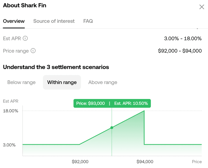A Comprehensive Guide to Stablecoin Yield Strategies